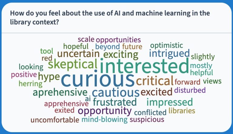 Imagining library futures using AI and machine learning - Hanging Together